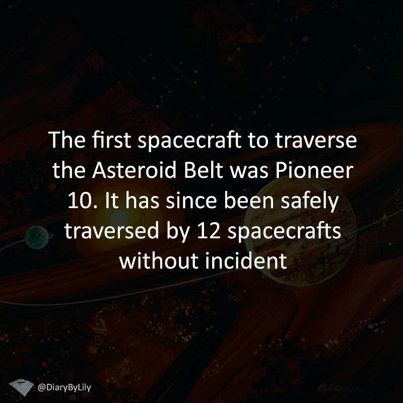 The Asteroid Belt Facts 15